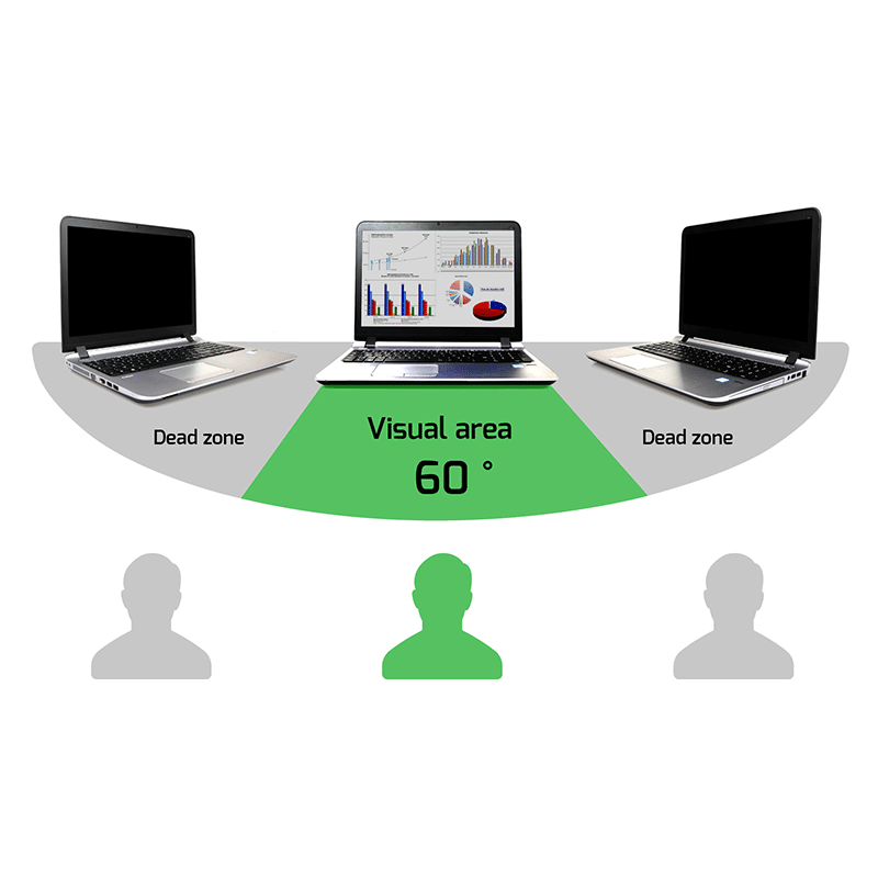 Professionnal privacy filter